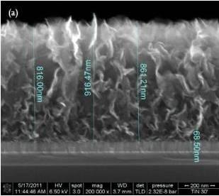 Plasma Enhanced Chemical Vapour Deposition (PECVD) - Oxford Instruments