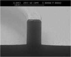 Inductively Coupled Plasma RIE Etching (ICP) - Oxford Instruments
